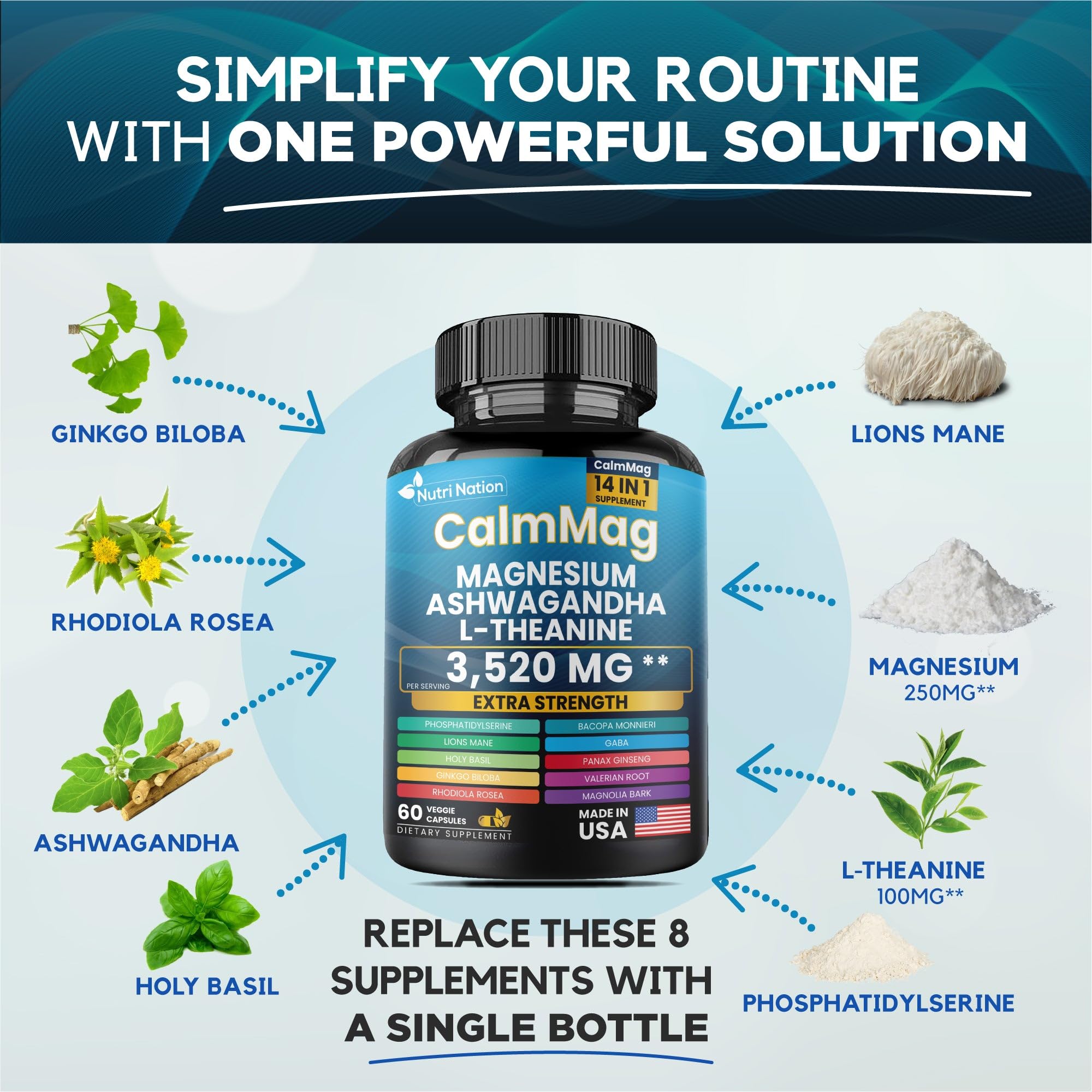 magnesium capsules for daily wellness