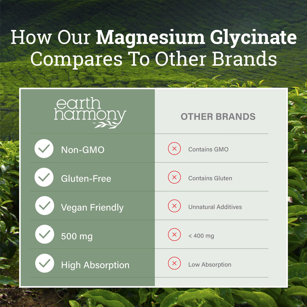magnesium capsules for daily wellness