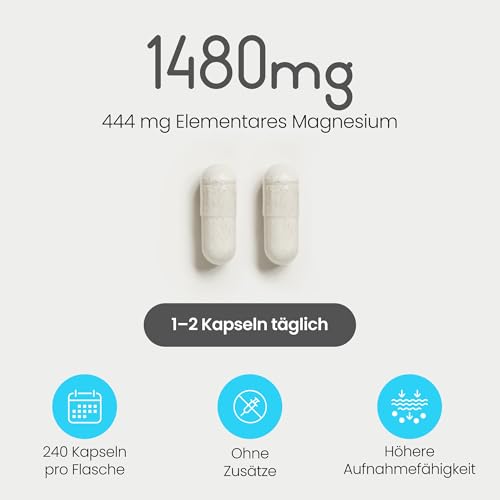 magnesium capsules for daily wellness