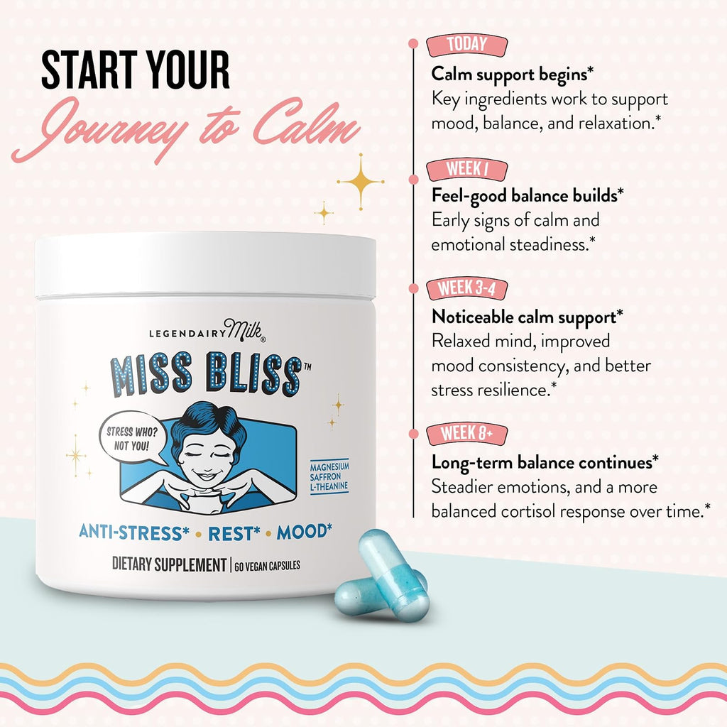 Magnesium capsules for daily wellness