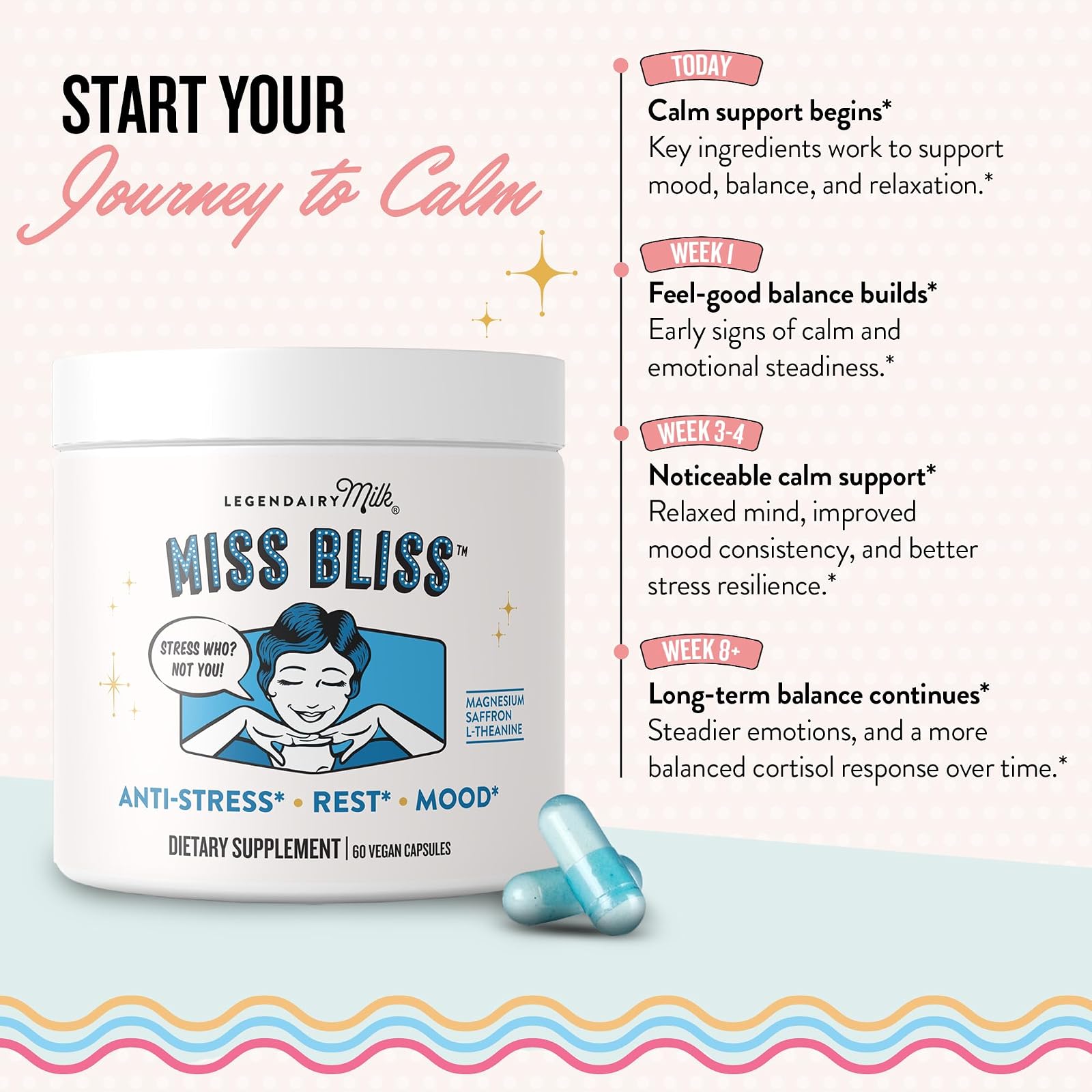 Magnesium capsules for daily wellness