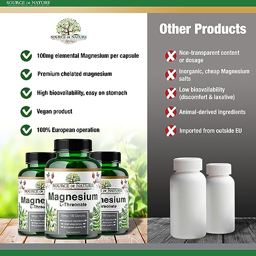 magnesium capsules for daily wellness