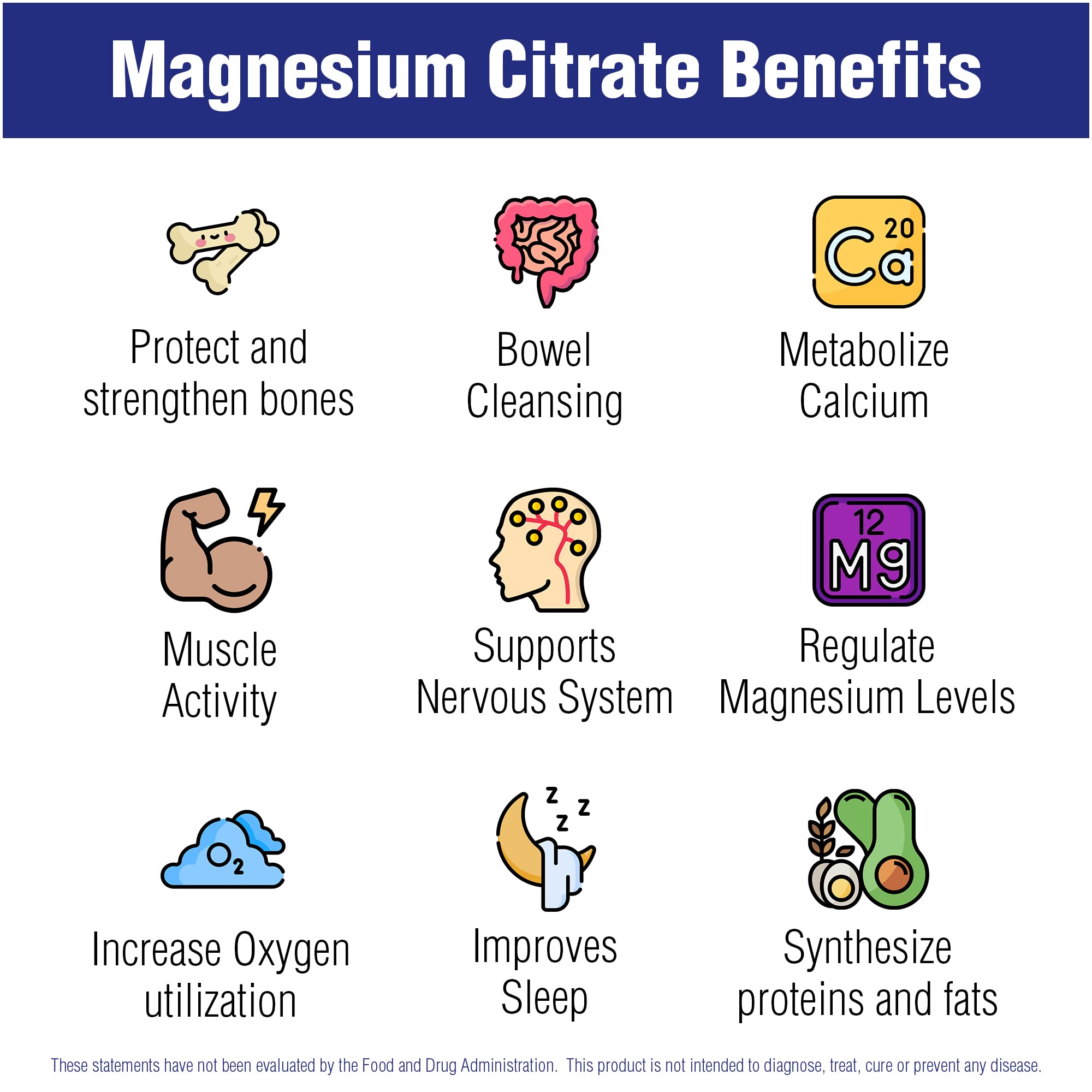 magnesium capsules for digestive support