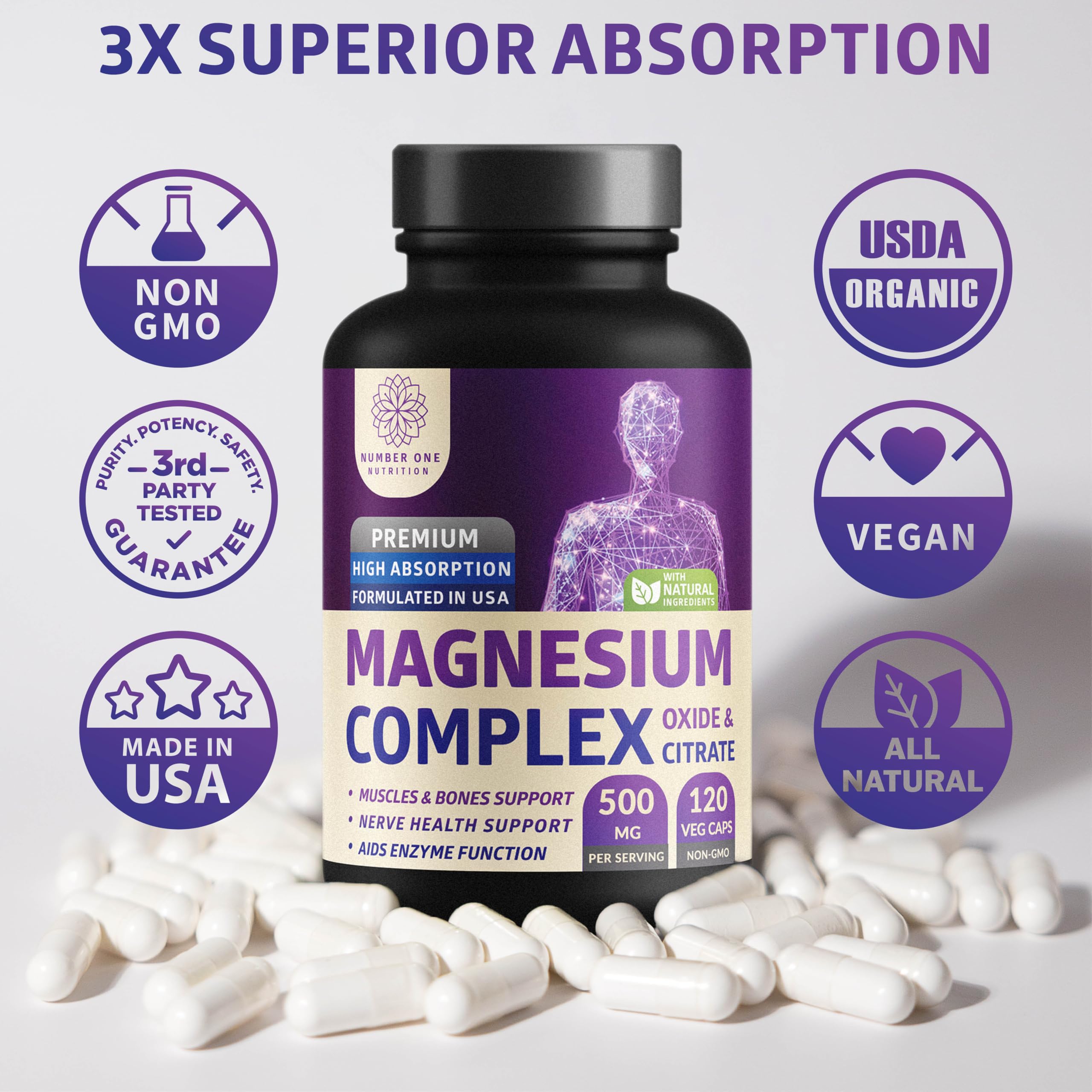 magnesium capsules for energy support