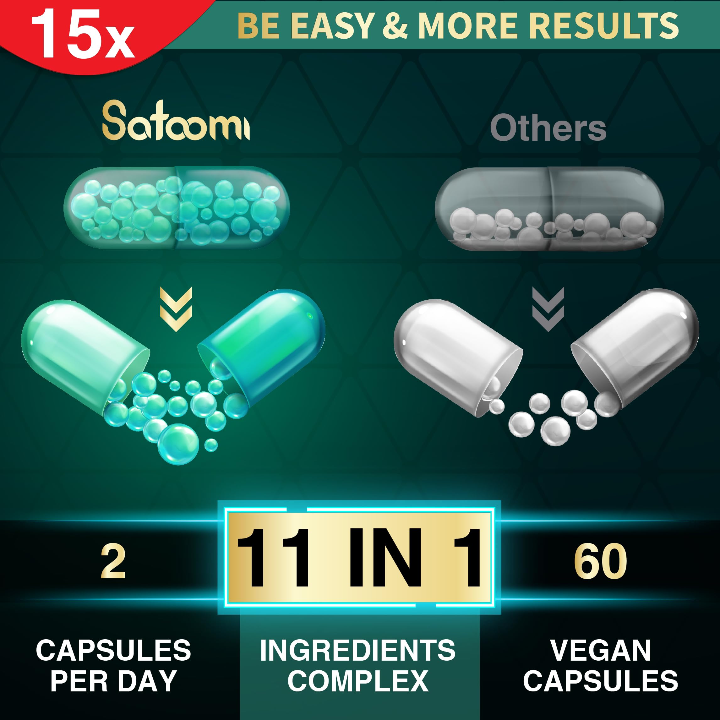 magnesium capsules for energy