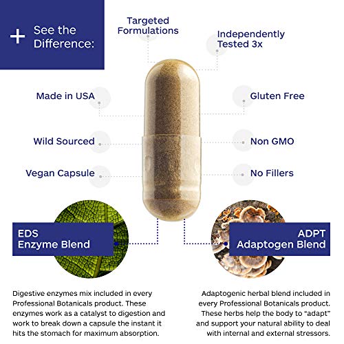 magnesium capsules for enhanced recovery