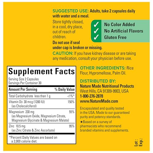 magnesium capsules for healthy bones