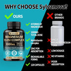 Magnesium capsules for heart health