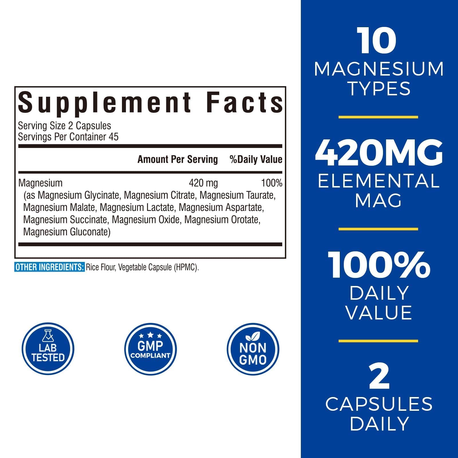 Magnesium capsules for heart health