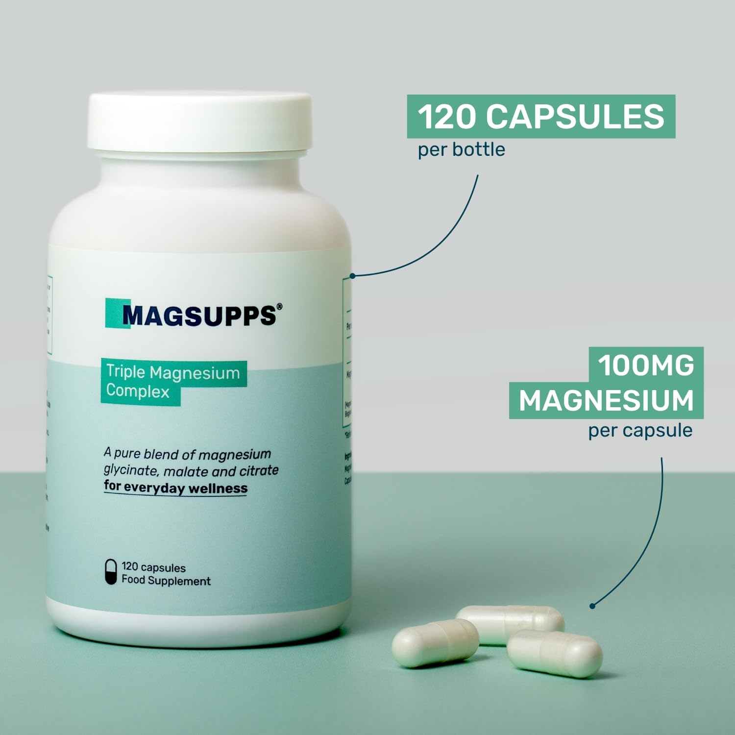 Magnesium capsules for improved energy