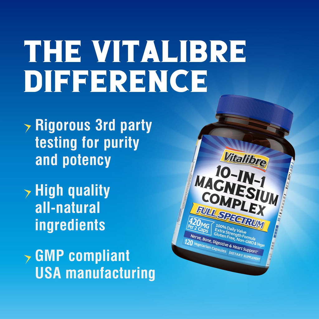 Magnesium capsules for improved mood
