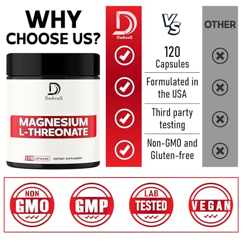 Magnesium capsules for improved sleep quality