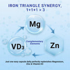 Magnesium capsules for improved sleep quality