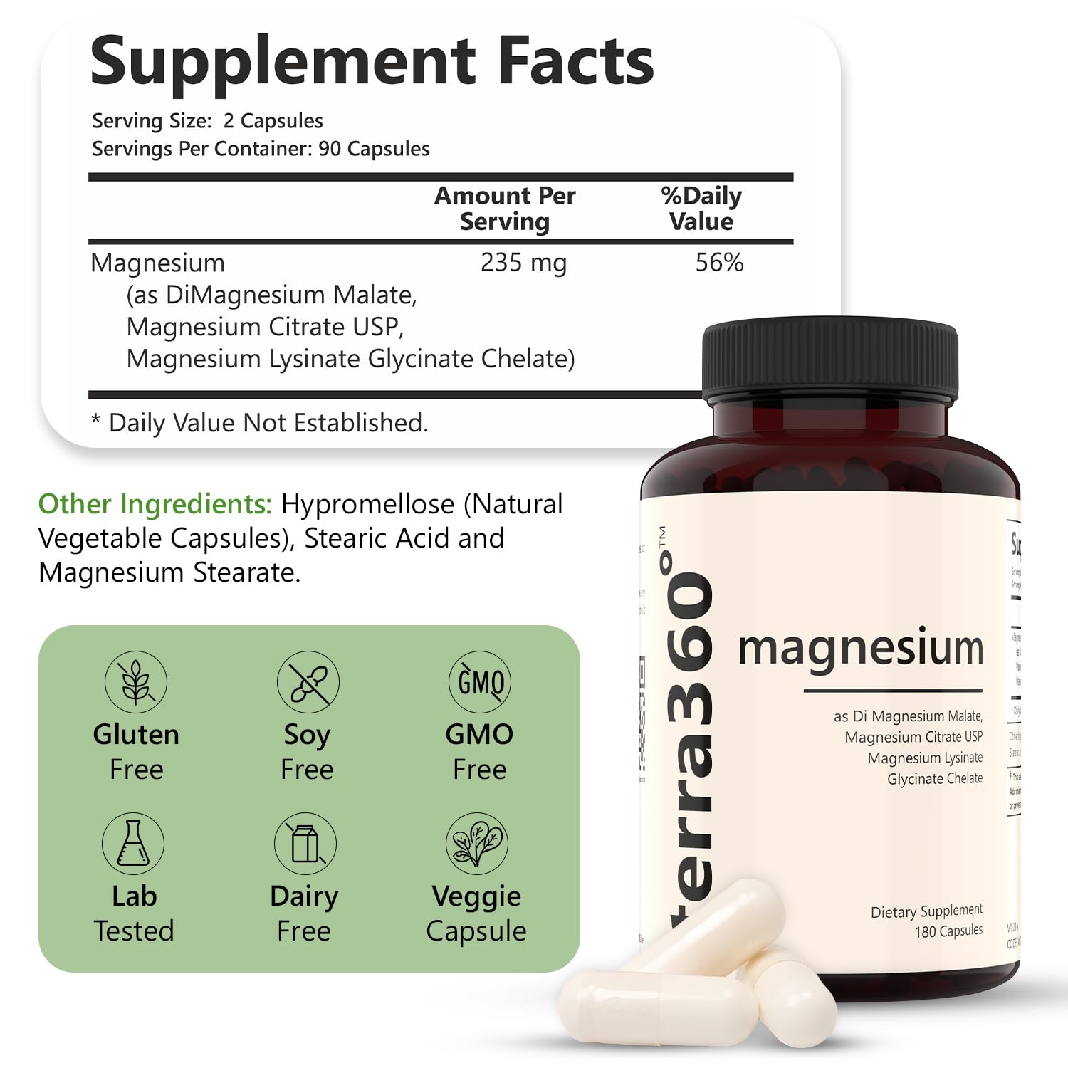 magnesium capsules for men and women