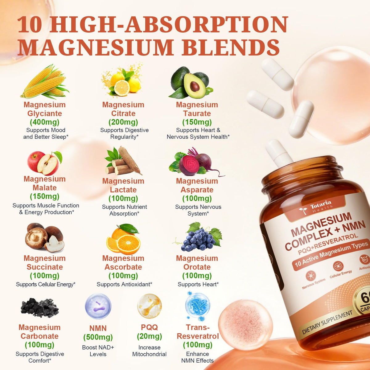 Magnesium capsules for muscle recovery