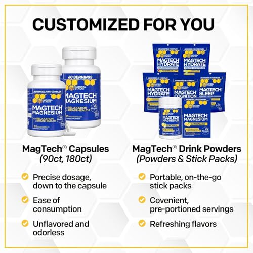 Magnesium capsules for muscle relaxation