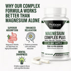 Magnesium capsules for muscle relaxation
