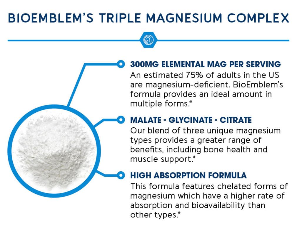 Magnesium capsules for muscle support