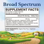 Magnesium capsules for muscle support