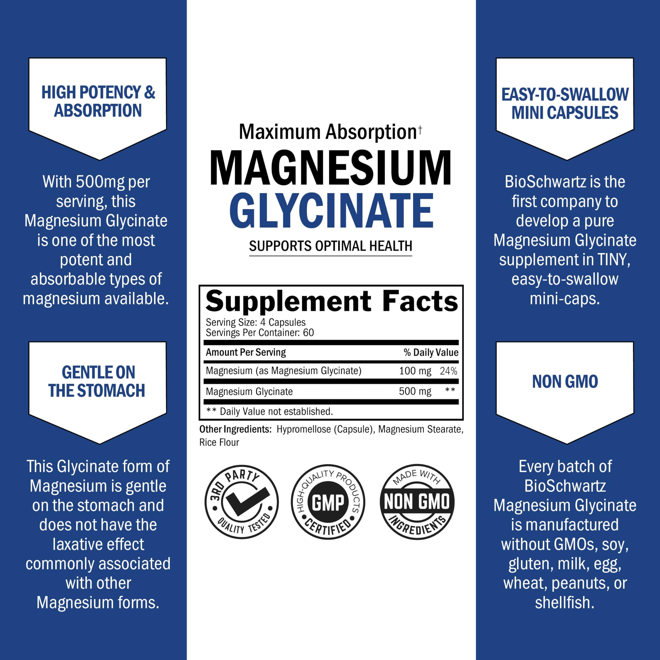 magnesium capsules for nerve function