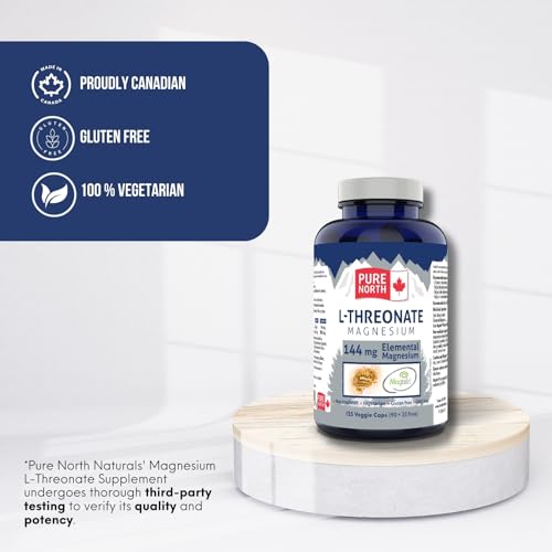 magnesium capsules for overall health