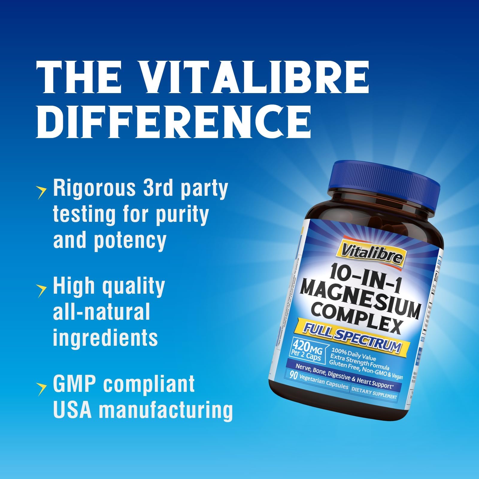 Magnesium capsules for overall health