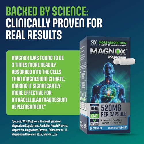 magnesium capsules for overall wellness