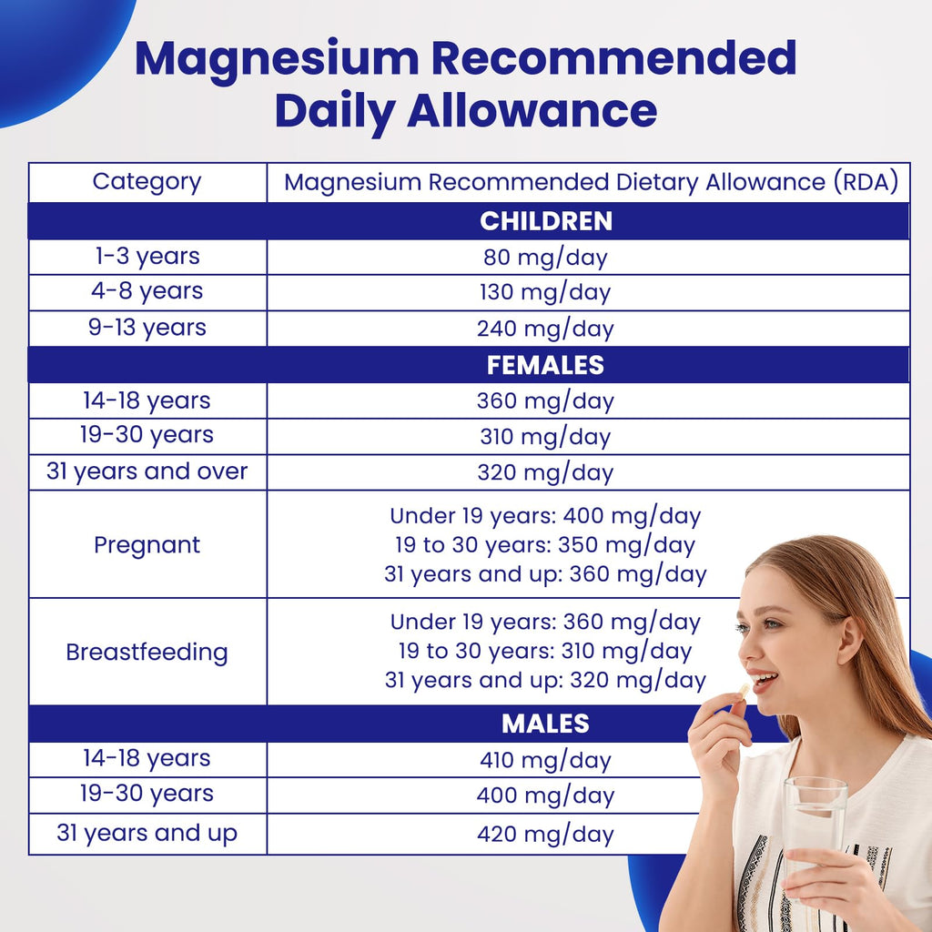 magnesium capsules for restful sleep