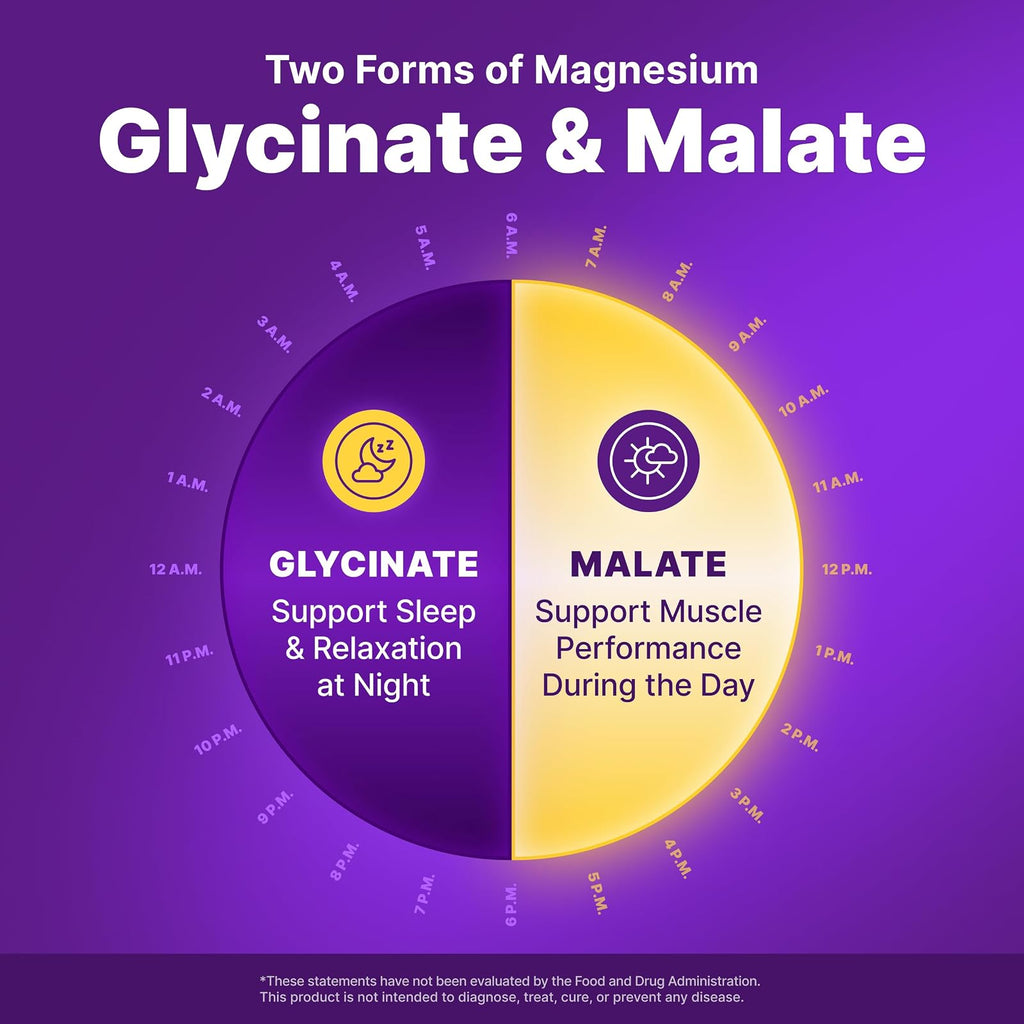 Magnesium capsules for stress relief and calmness
