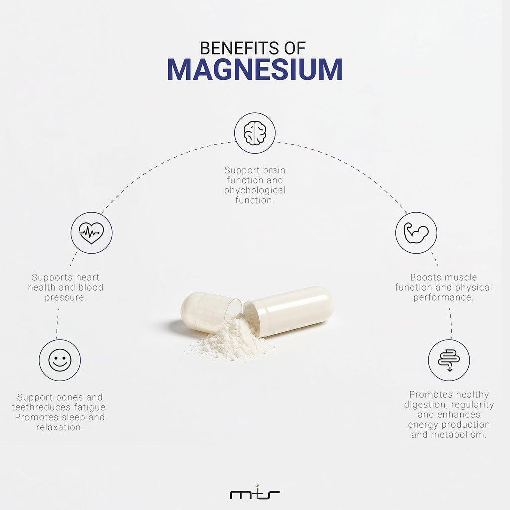Magnesium capsules for stress relief