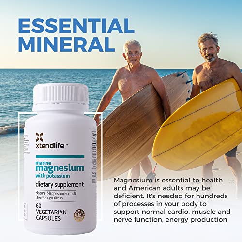 Magnesium capsules for stress relief