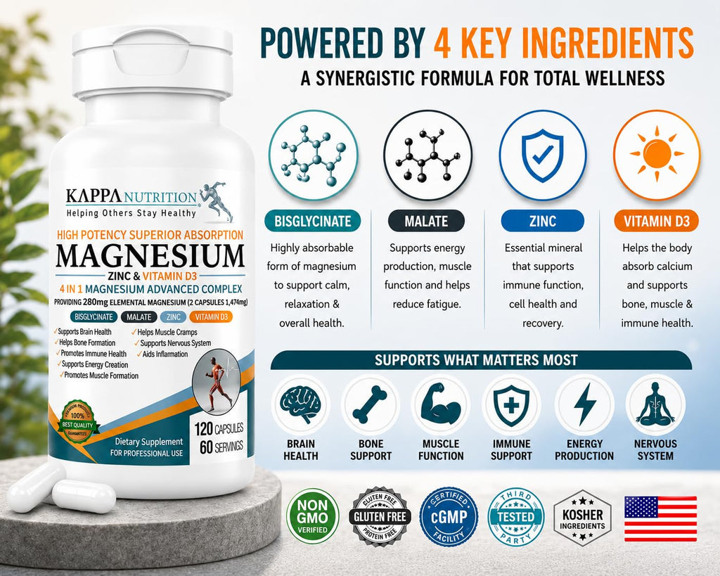 magnesium capsules for stress relief