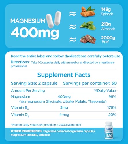 Magnesium capsules for stress relief