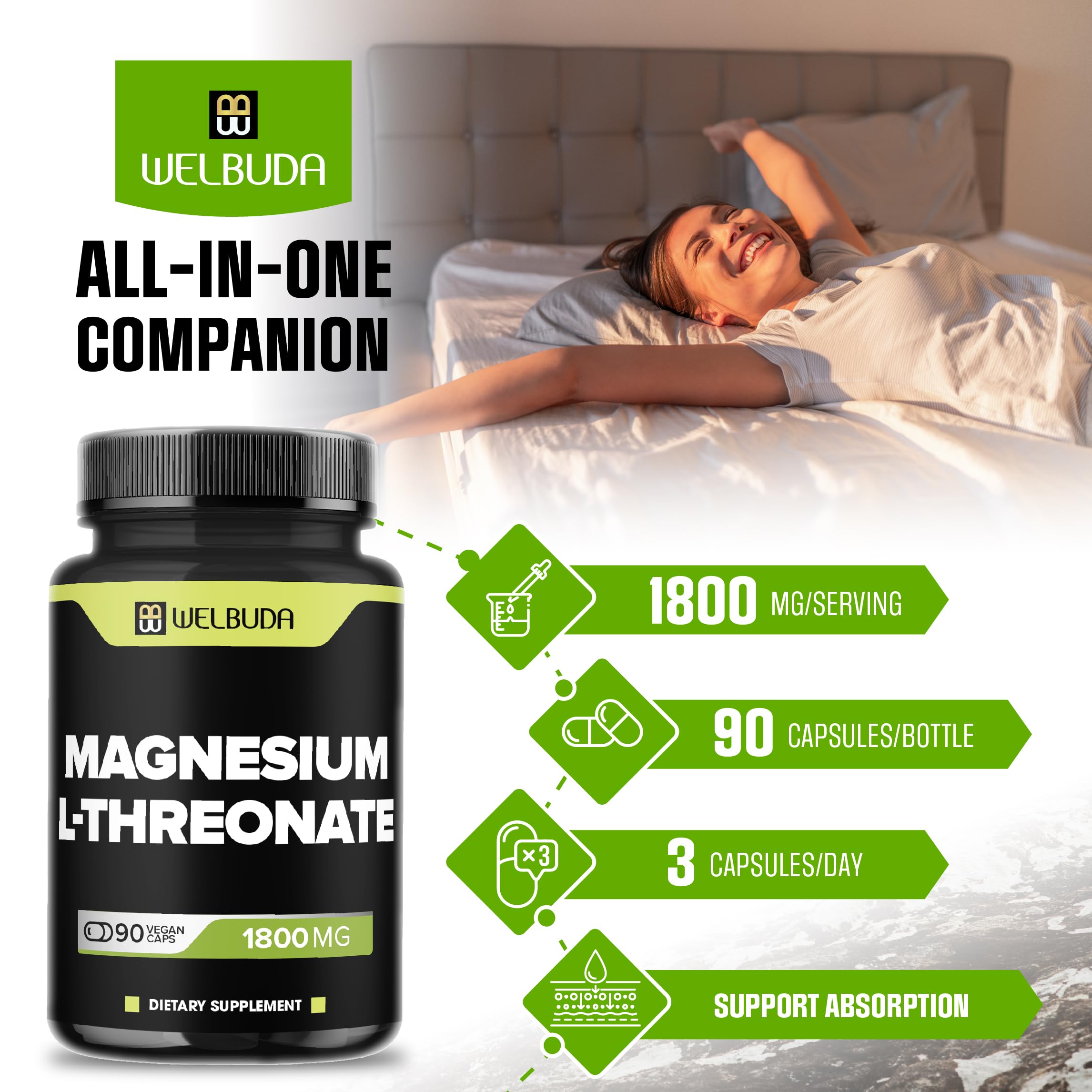 magnesium capsules for stress relief