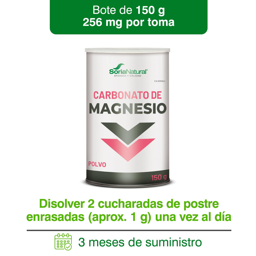 magnesium carbonate for digestive health