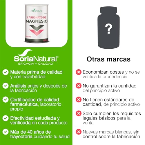 magnesium carbonate for relaxation benefits