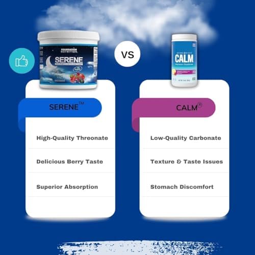 Magnesium chelated for enhanced absorption