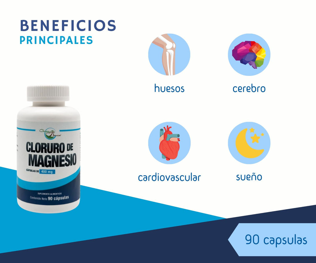 Magnesium Chloride 400 mg for muscle relief