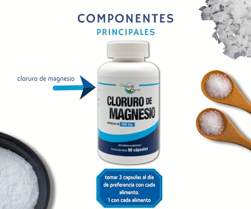 Magnesium Chloride capsules for stress relief
