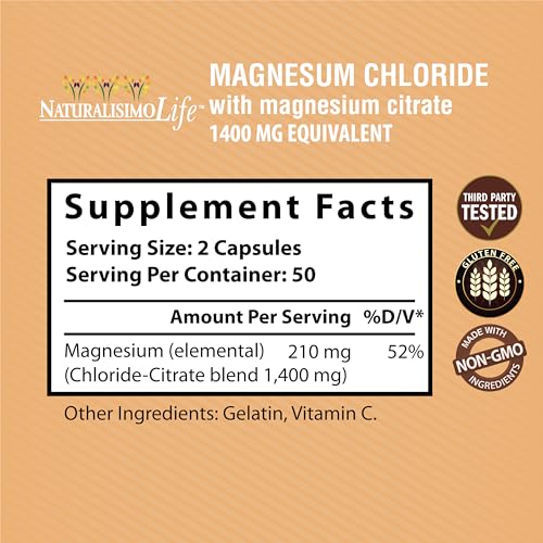 magnesium chloride for muscle recovery