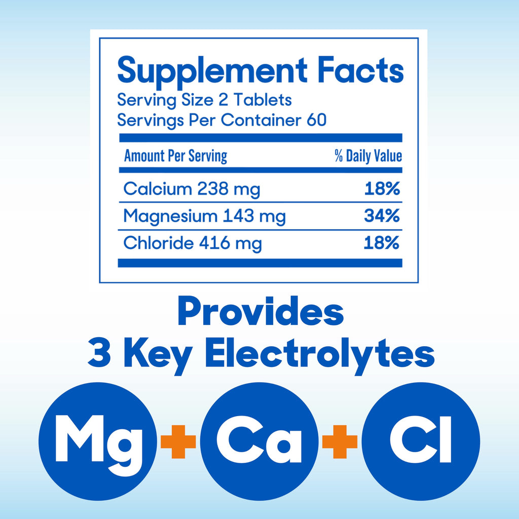 Magnesium chloride for nerve function
