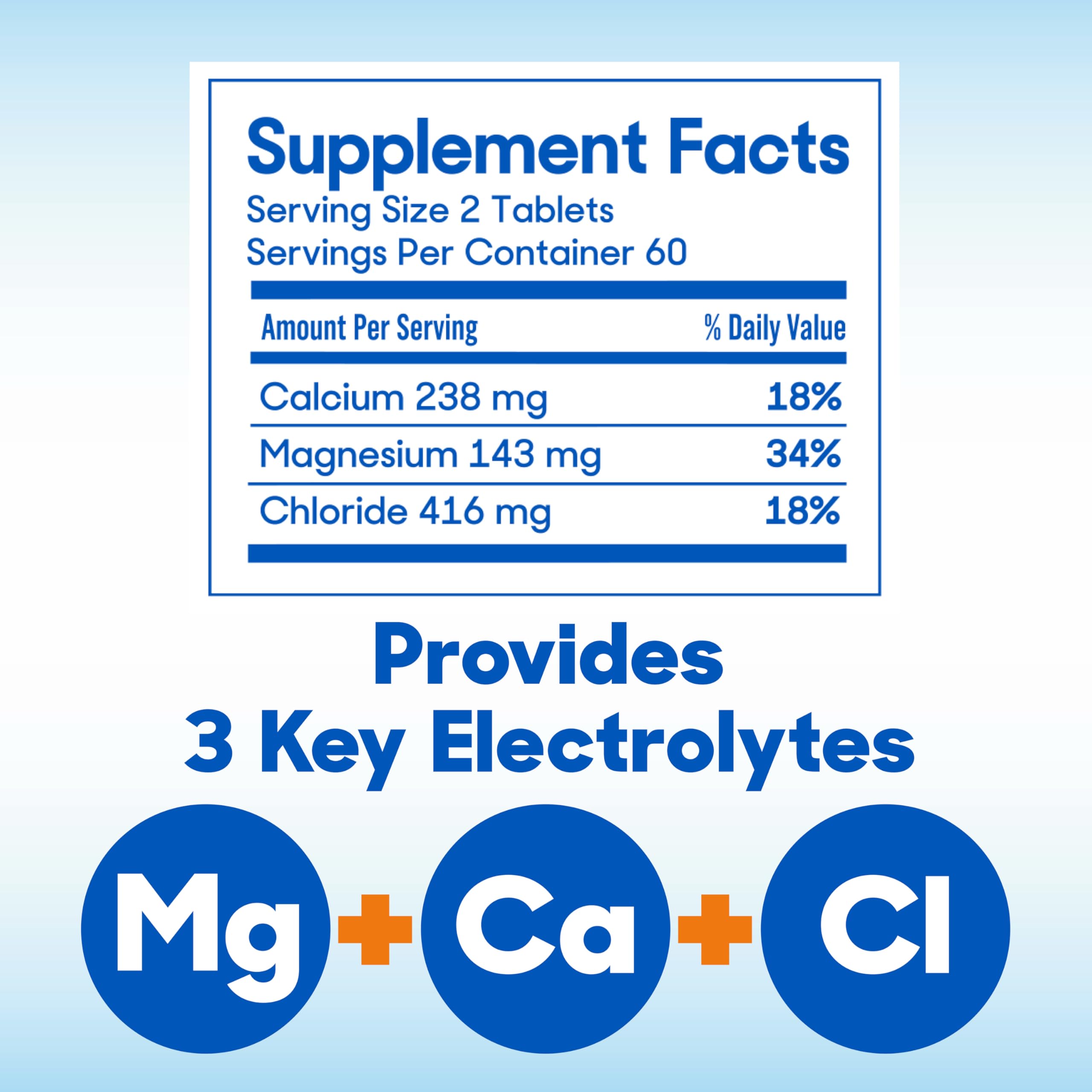 Magnesium chloride for nerve function