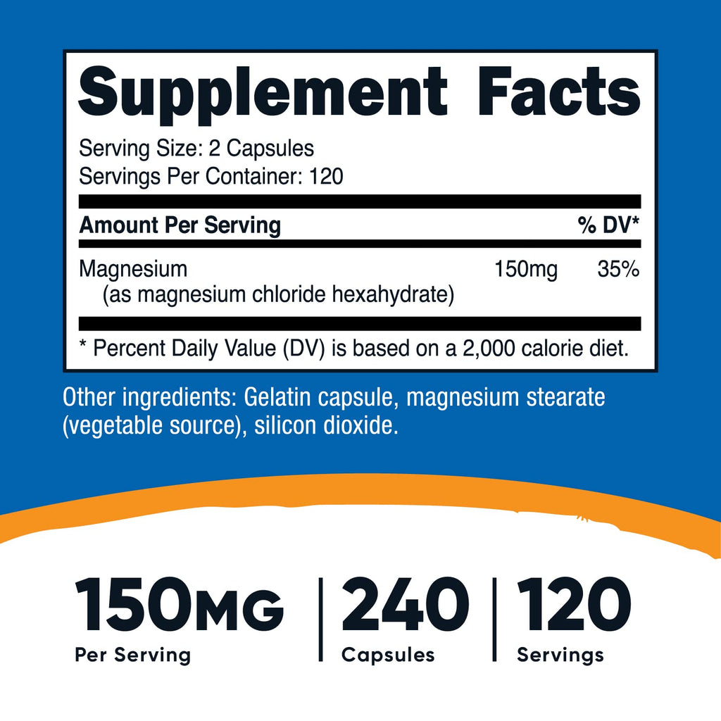 Magnesium chloride for total relief
