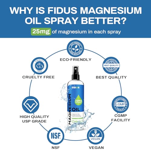 Magnesium chloride spray for daily use