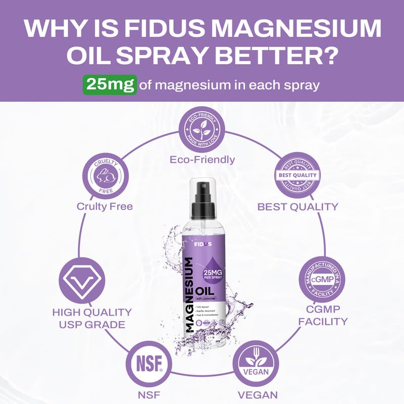 magnesium chloride spray for joint support