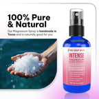 Magnesium chloride spray for skin health
