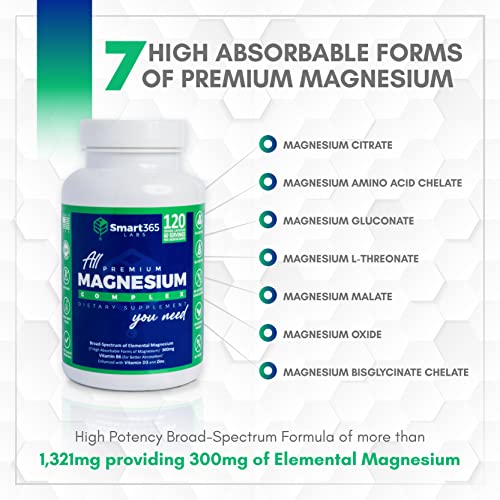 magnesium citrate and gluconate benefits