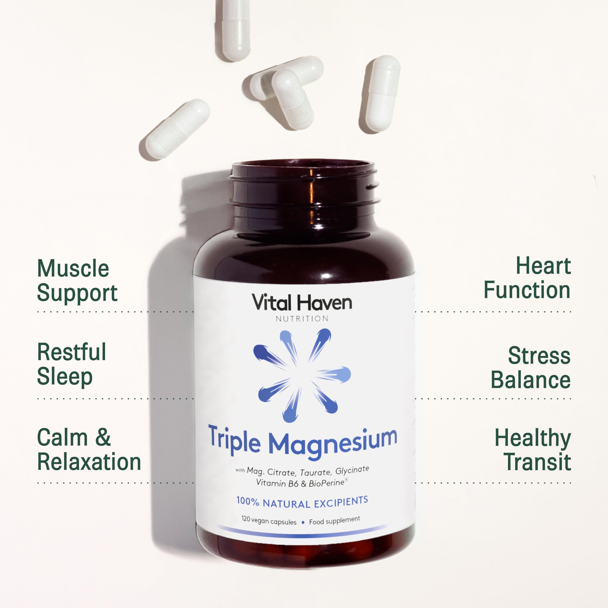 Magnesium Citrate and Glycinate Blend