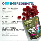 magnesium citrate fiber gummies for gut health