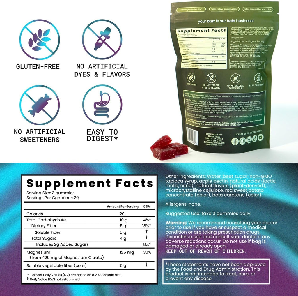 magnesium citrate fiber supplement benefits